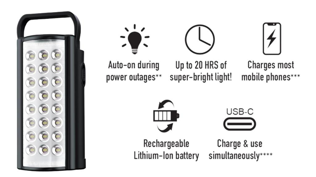 Tevo Magneto LED Lantern Lithium Ion - Reddy Set Go